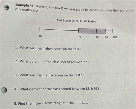 Solved Example 1 Refer To The Box And Whisker Graph Below Which Shows The Test Results Of A