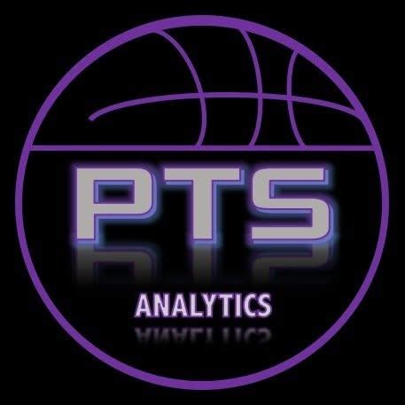 PTS Analytics Pts Analytics Threads Say More