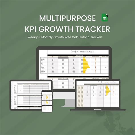 Multipurpose Analytics KPI Spreadsheet Template Social Media Monthly Weekly Growth Dashboard