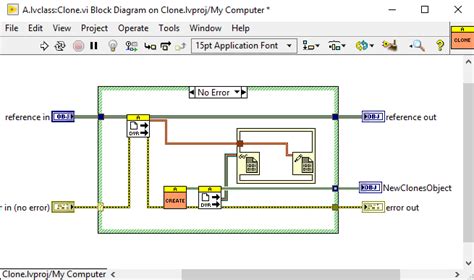 Open Gds Copy Byref Object At Runtime Object Oriented Programming Lava