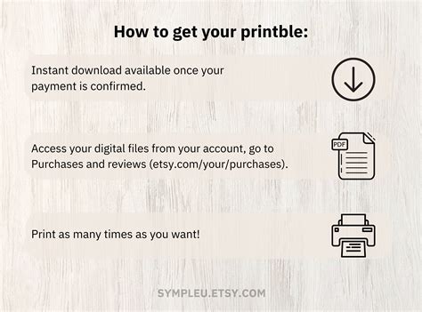 Fodmap Poster Fodmap Food List Fodmap Diet Guide Low Fodmap High