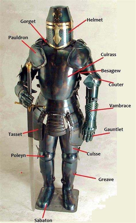 Medieval Knights Medieval Armor Medieval Knight Ancie