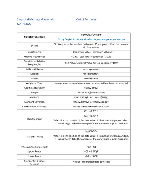Statistics Formulas Sheet