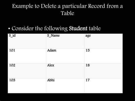 sql ddl and dml pptx