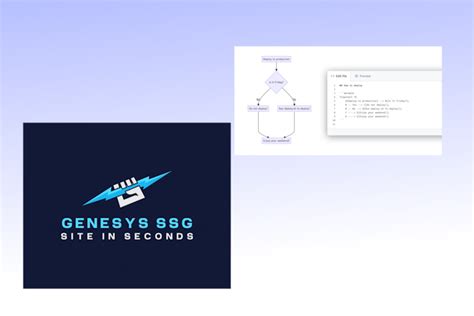 Diagrams With Mermaidjs And Genesysssg Demo