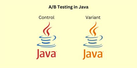 a b testing in java with configcat and amplitude configcat blog