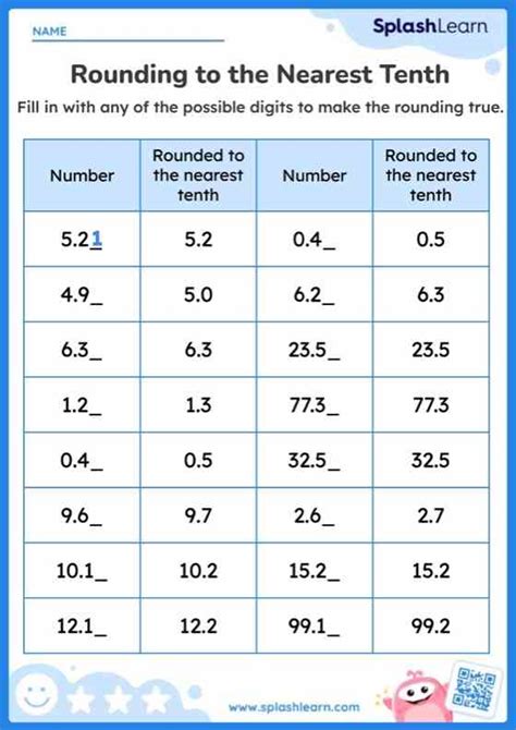 Rounding Decimals To The Nearest Tenth — Printable Math Worksheet