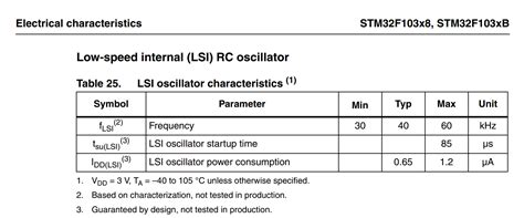 Stm32 Rtc Clock Downsides And Backup Domain Registers Wojciech Domski