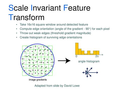 Lecture 4 Feature Detection Ppt Download