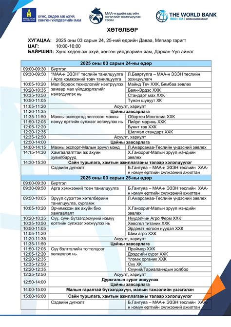 Хүнс хөдөө аж ахуй хөнгөн үйлдвэрийн яам Монгол Улсын Засгийн газраас хэрэгжүүлж байгаа