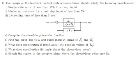 6 The Design Of The Feedback Control System Shown Below Should Satisfy The Following