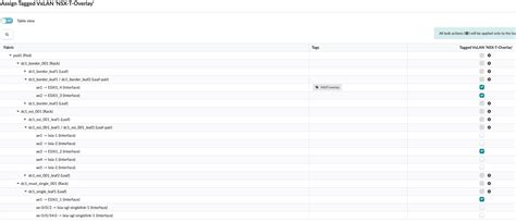 configuration walkthrough juniper networks