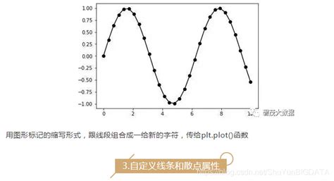 Python数据可视化，matplotlib绘制“散点图”的两种方法！python怎么画散点图的两种数据 Csdn博客