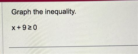 Solved Graph The Inequality X 90Can You Sjow Me The Graph Chegg Com