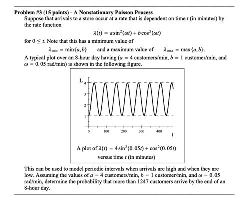 Problem 3 15 Points A Nonstationary Poisson