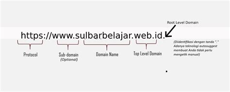apa itu dns server dan fungsinya