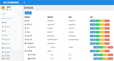 Crm客户关系管理系统源码crm系统源码 Csdn博客