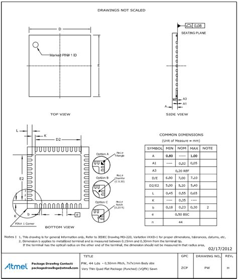 Atmega32u4 Mu 8 Bits Microcontroller Datasheet Features And Atmega32u4 Mu Vs Atmega32u4 Mur