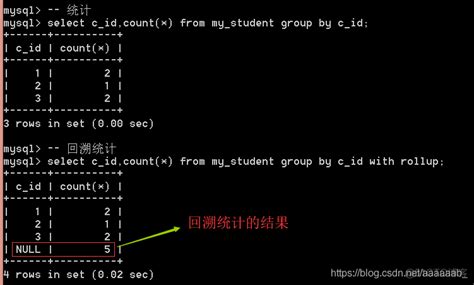 Mysql数据库 数据的高级操作（增删改查（各字段说明））51cto博客数据库mysql基本增删改查
