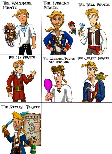 Guybrush Threepwood Throughout The Ages By Lukethefoxva On Newgrounds