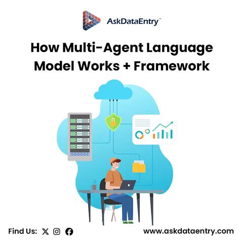 Explore The Best Of Ai With The Help Of Multi Agent Language Models Askdataentry™