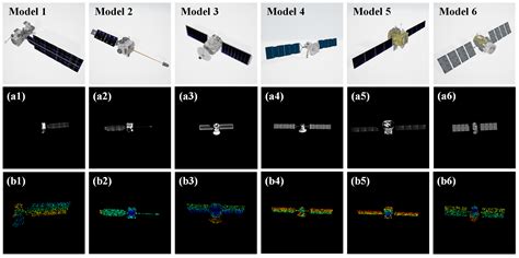 Noncooperative Spacecraft Pose Estimation Based On Point Cloud And Optical Image Feature