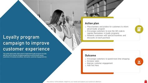 Loyalty Program Campaign To Improve Customer Execution Of Mall Loyalty Program To Attract