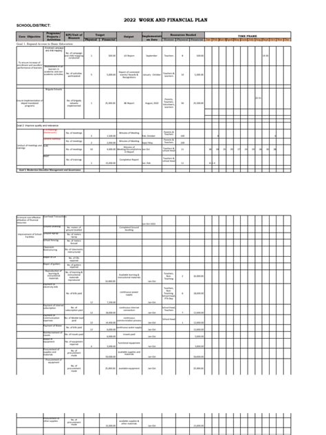 Wfp Template Pdf Printer Computing