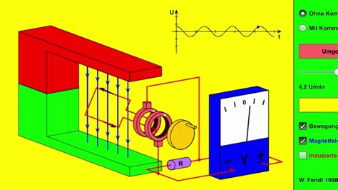 Wechselstromgenerator Physik Klasse 9 Youtube