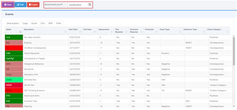 How To Create A New Behaviour Event Bromcom Documentation Centre