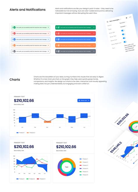Design System Ui Ux Atomic Design System Behance