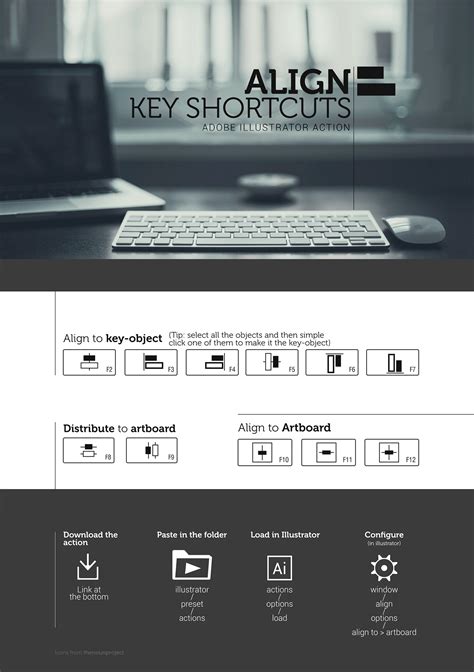 AI Align Keyboard Shortcuts Behance