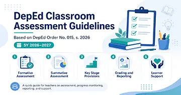 Revised K To 10 Curriculum Archives The Deped Teachers Club