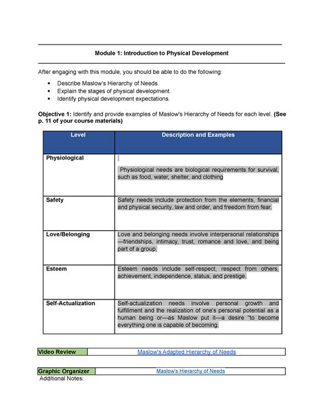 Educational Psychology Module Study Guide Studocu