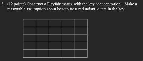 Solved Points Construct A Playfair Matrix With The Chegg