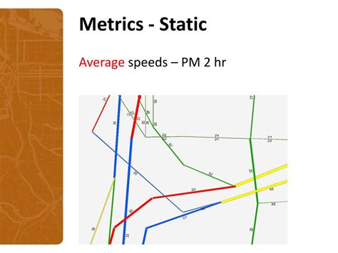 Ppt Dynamic Traffic Assignment Powerpoint Presentation Free Download Id 2243242
