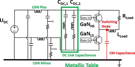 The Final Circuit Includes The Model Of The Dc Link Capacitors And The Download Scientific