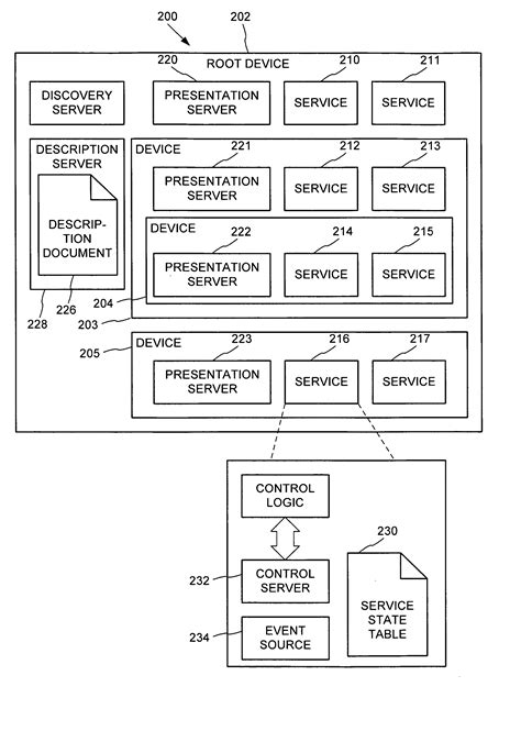 Xml Base Patented Technology Retrieval Search Results Eureka Patsnap