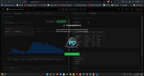 Vishvesh Paturkar On Linkedin Pandas Leetcode Datascience Python