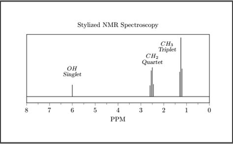 Tikz Pgf Improvement Of My Pgf Plots Figure TeX LaTeX Stack Exchange