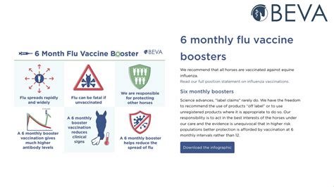 Equine Influenza Asao