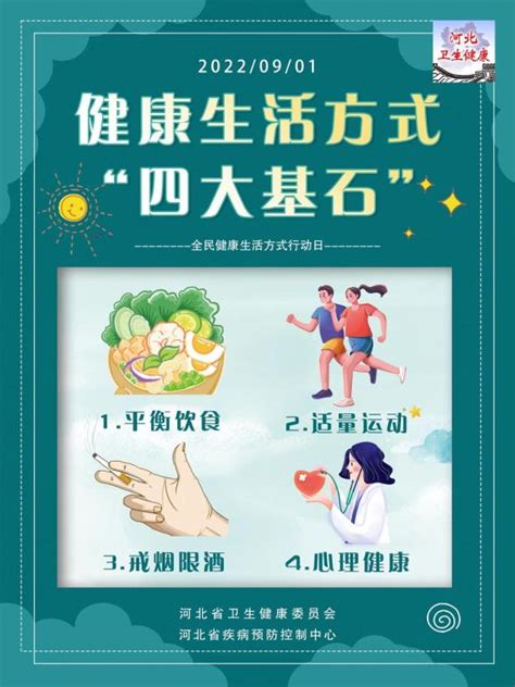 全民健康生活方式行动日 我行动，我健康，我快乐 澎湃号·政务 澎湃新闻 The Paper