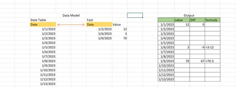 latest non blank values microsoft fabric community