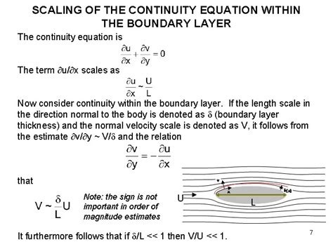 What Is A Boundary Layer A Boundary Layer