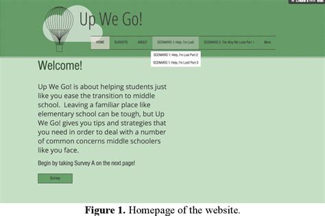 Figure 1 From Up We Go Developing A Web Based Instructional Module On The Transition From