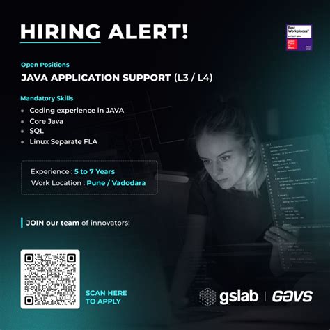 Gavs Technologies On Linkedin Java Hiring Javasupport Techjobs Punejobs Vadodarajobs