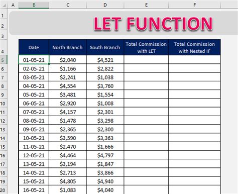 How To Use Excel Let Function Myexcelonline