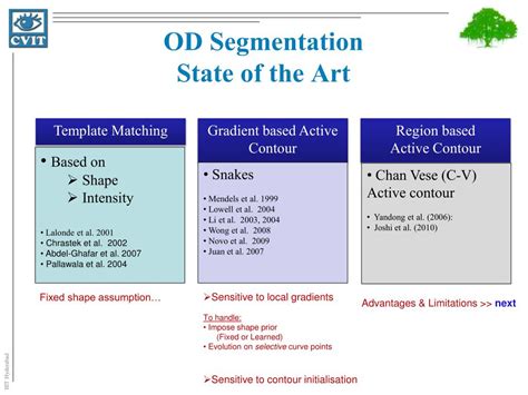 Ppt Robust Optic Disk Segmentation From Colour Retinal Images
