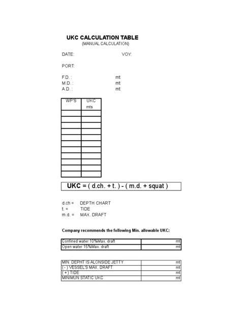 Ukc Calculation Table Ukc Dch T Md Squat Pdf Ukc Calculation Table Ukc Dch T Md Squat Pdf