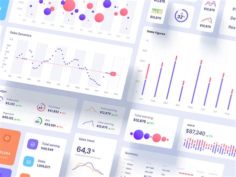 Widgets Library For Dashboards And Presentations By Alien Pixels For Setproduct On Dribbble